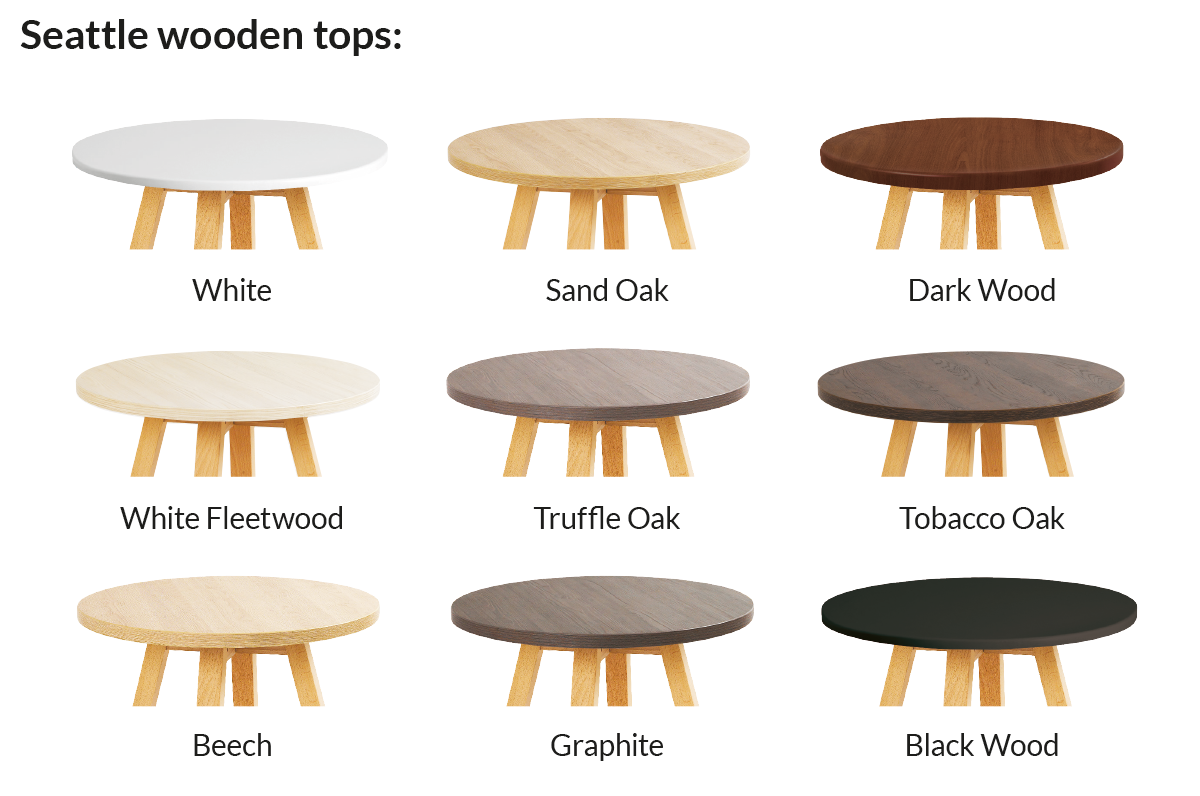 Seattle Coffee Table Premium Wooden Top - Coffee Tables - Dzine ...